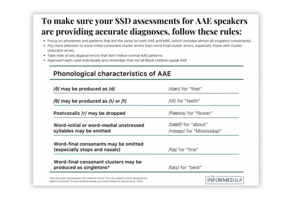 Are your speech sound assessments dialect-inclusive?