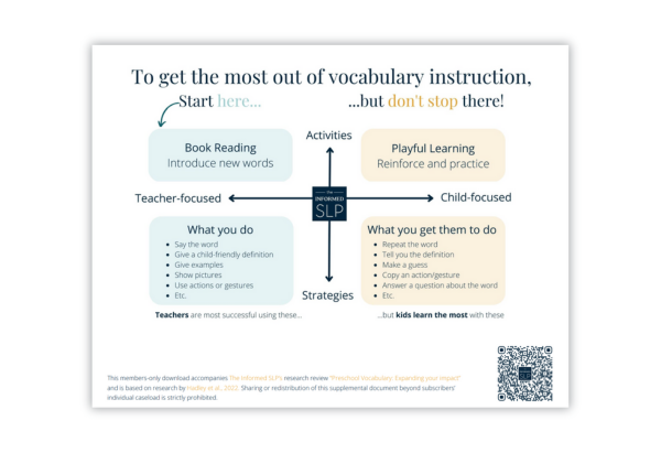Preschool vocabulary: Expanding your impact