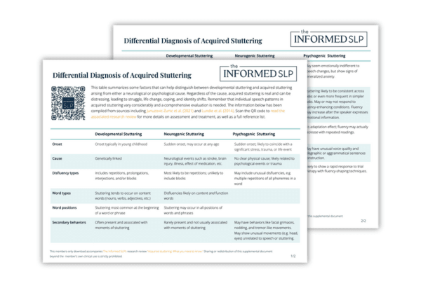 Acquired stuttering: What you need to know