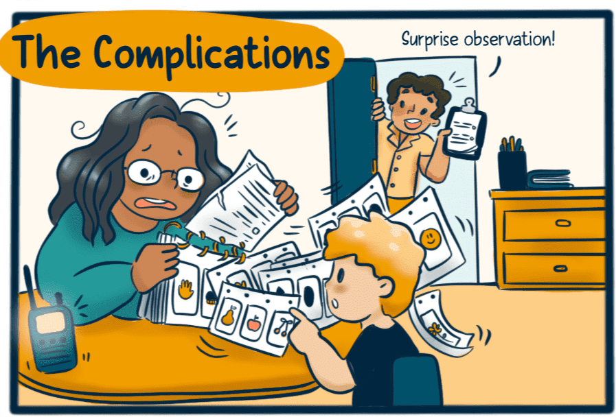 Sharpen your narrative intervention SKILLs