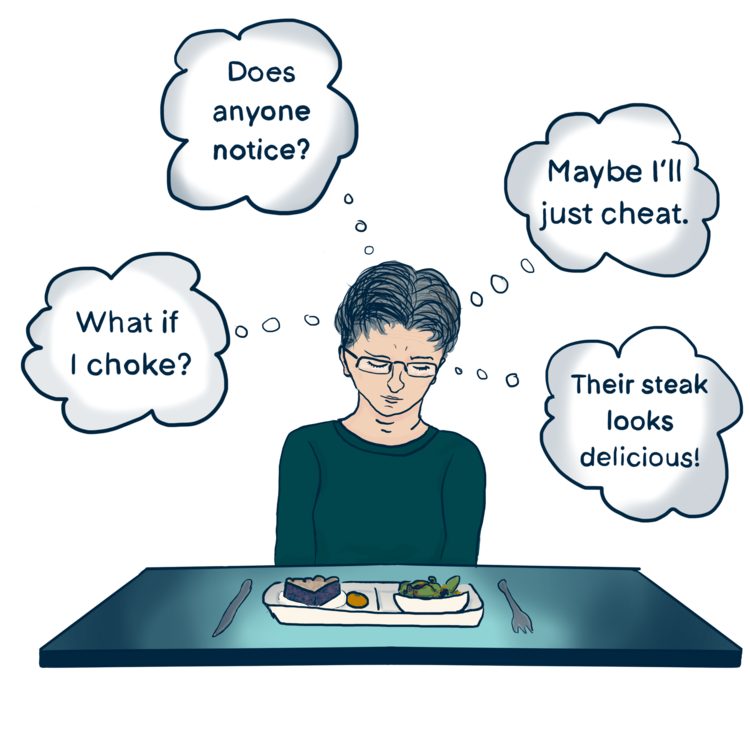 “Adhere, Adhere!” to your dysphagia diet. Shifting focus from medical ...