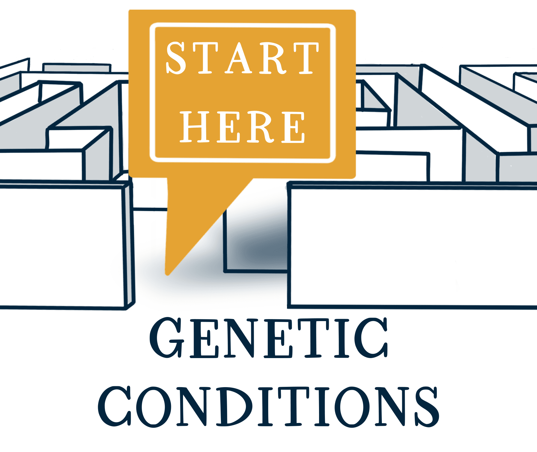Genetic conditions: Start here | The Informed SLP