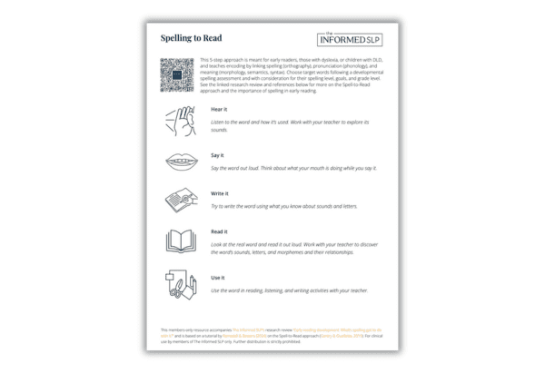 Early reading development: What’s spelling got to do with it? | The ...