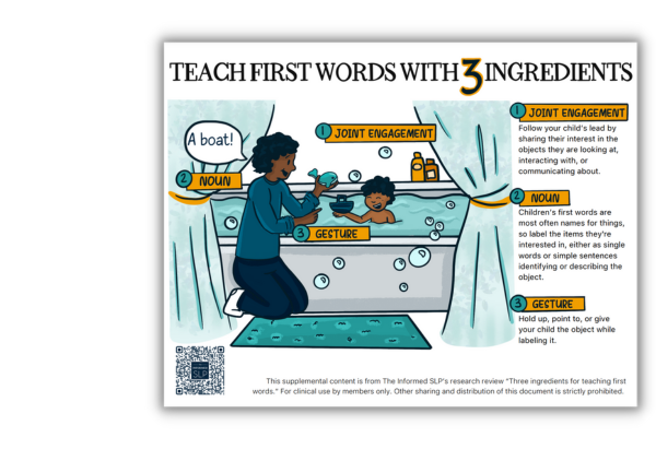 Three ingredients for teaching first words