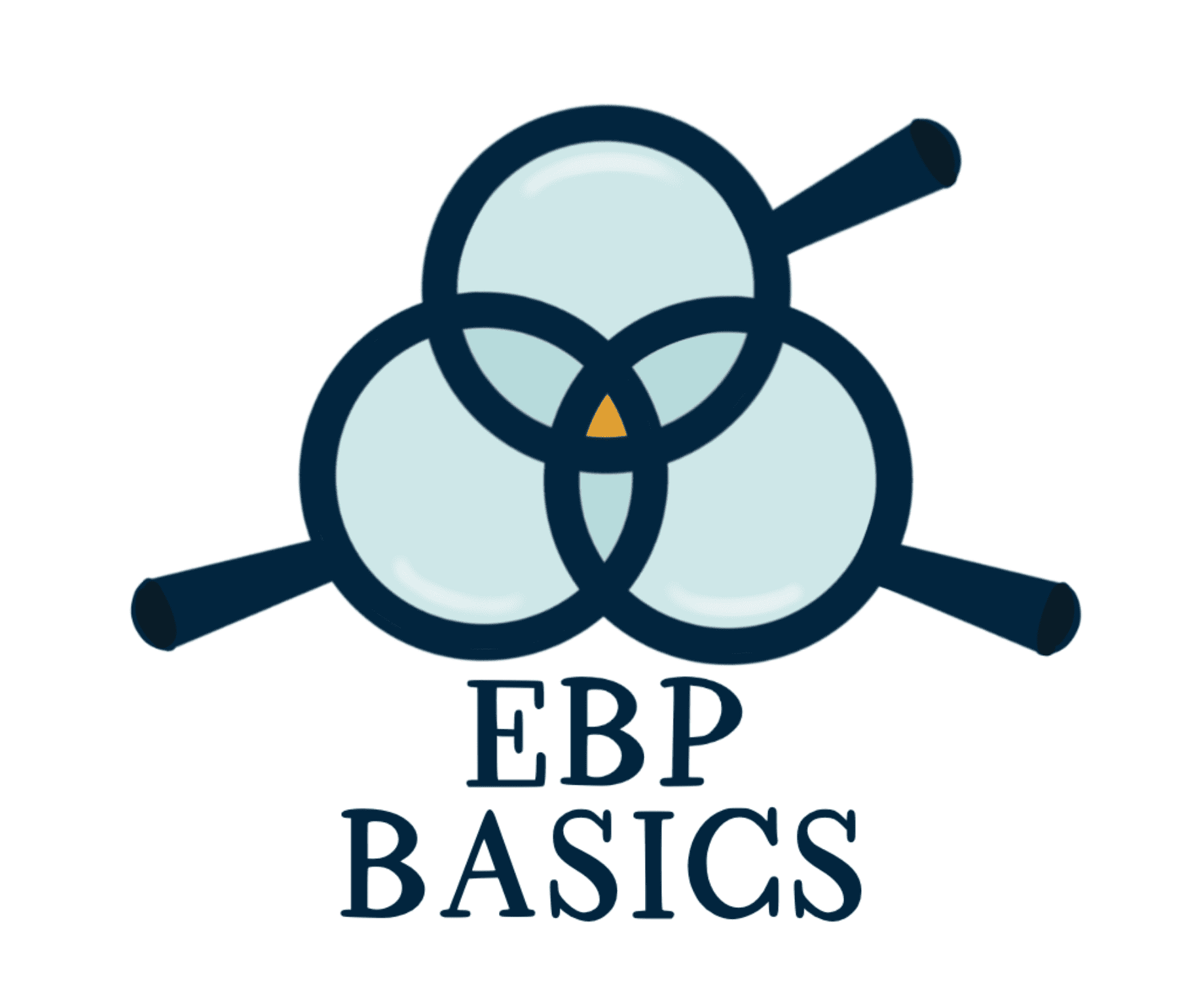 Doing EBP in Real Life, Part 2: Who needs to do what differently?