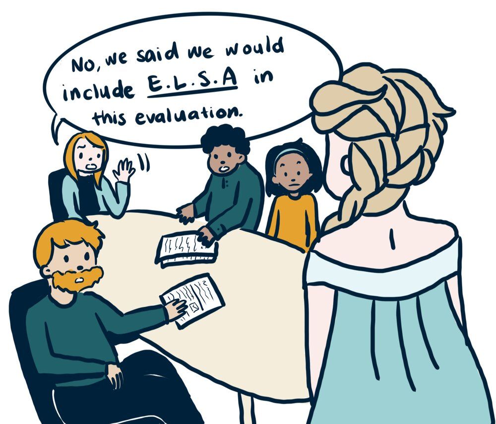 ELSA? Do you want to record a language sample?