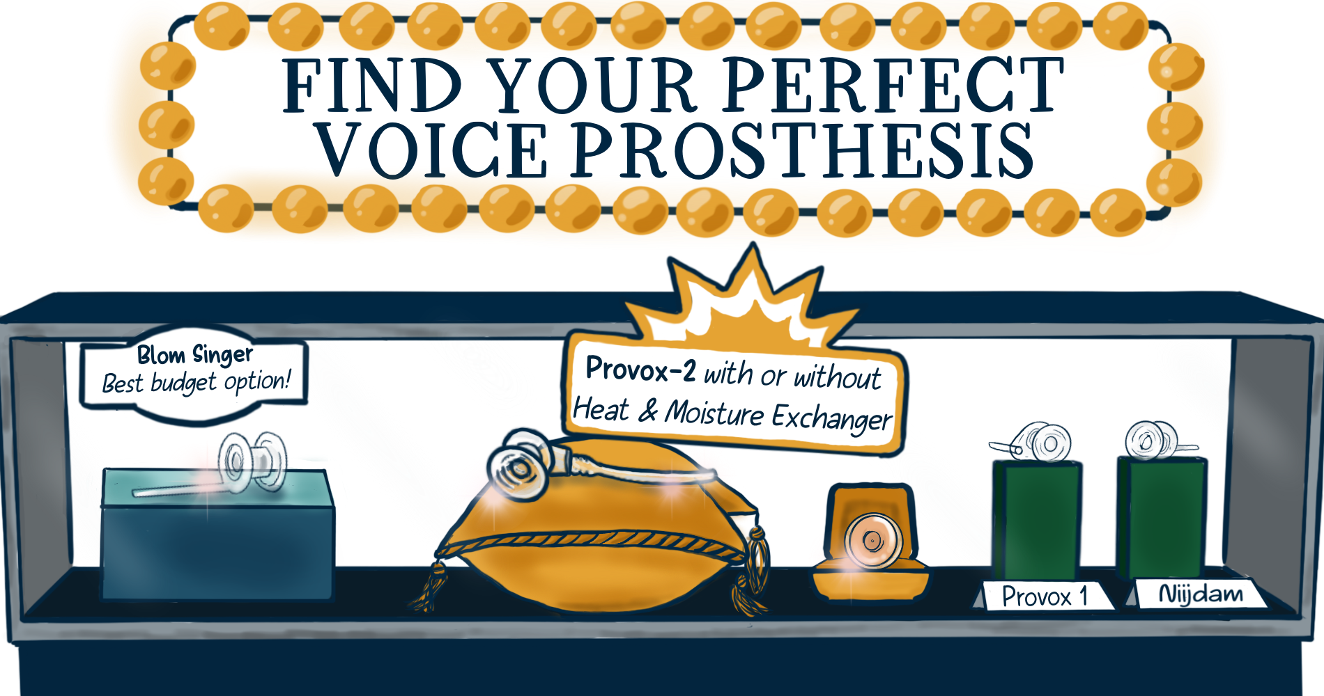One voice prosthesis to rule them all