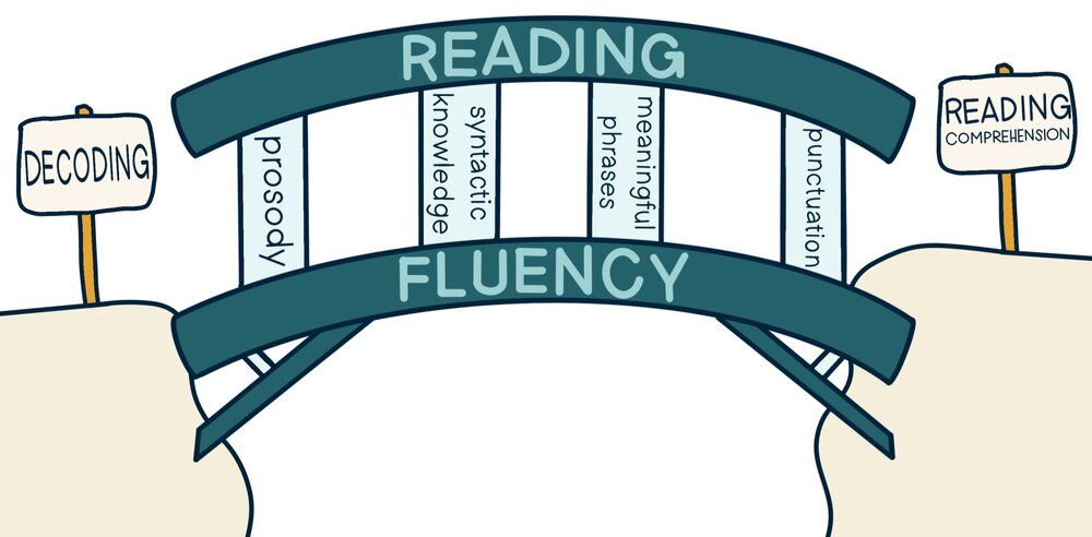 Turning the page: More on literacy in DHH children
