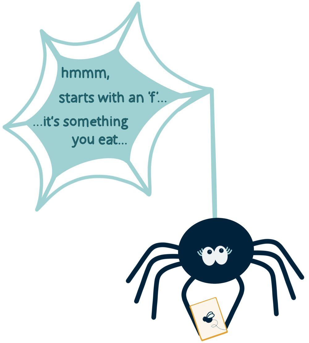 Finding the right word web