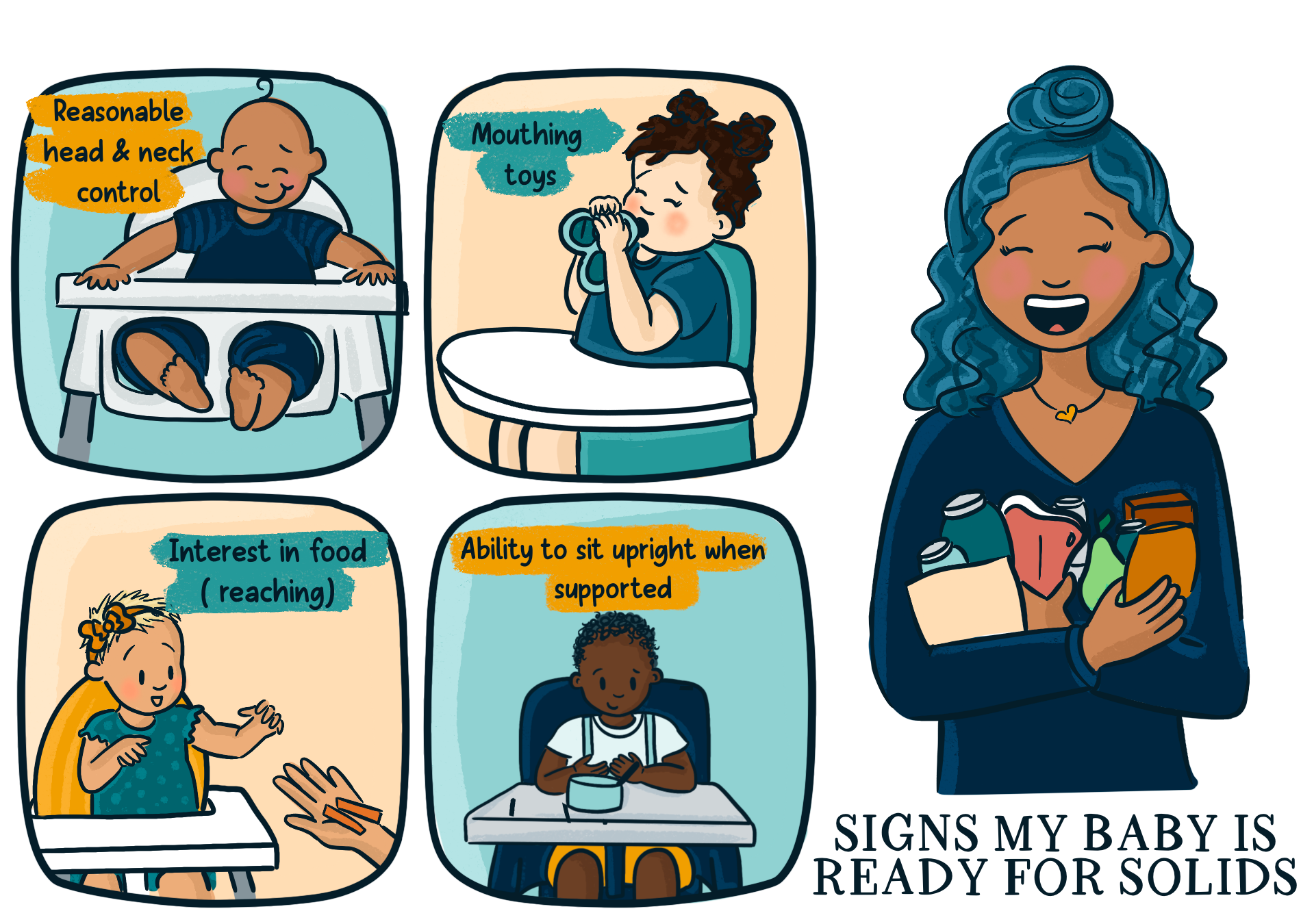 Wean on me: Introducing solids to preemies