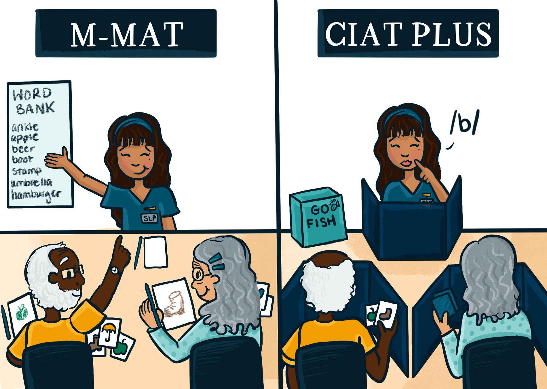 Battle of the aphasia therapies