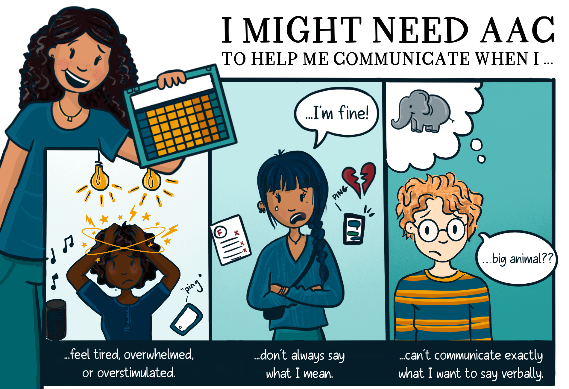 It's time to re-think AAC candidacy