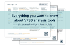 Tools of the trade: VFSS Edition